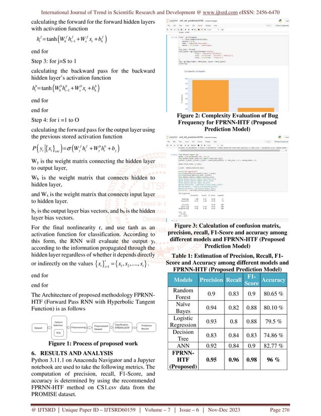 Study of Software Defect Prediction using Forward Pass RNN with Hyperbolic Tangent Function | PDF