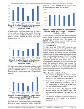 Study of Software Defect Prediction using Forward Pass RNN with Hyperbolic Tangent Function | PDF