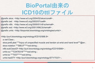 36th mtg in NIBIO | PPT