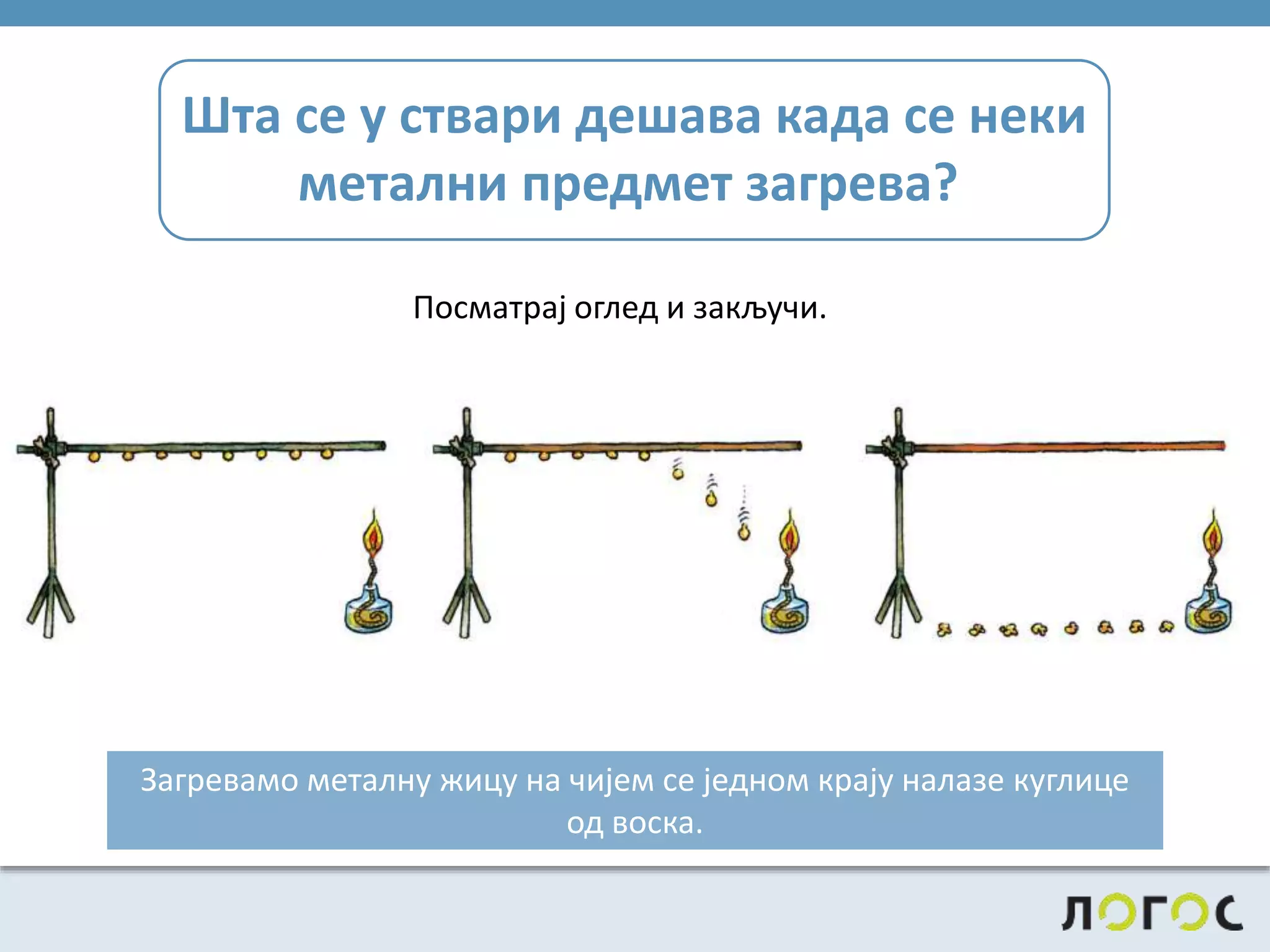 Toplotna provodljivost materijala | PPT
