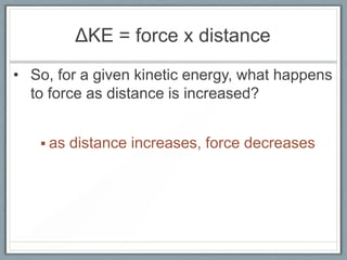 Crumple Zones: Impulse and Momentum | PPTX