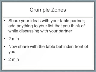 Crumple Zones: Impulse and Momentum | PPTX