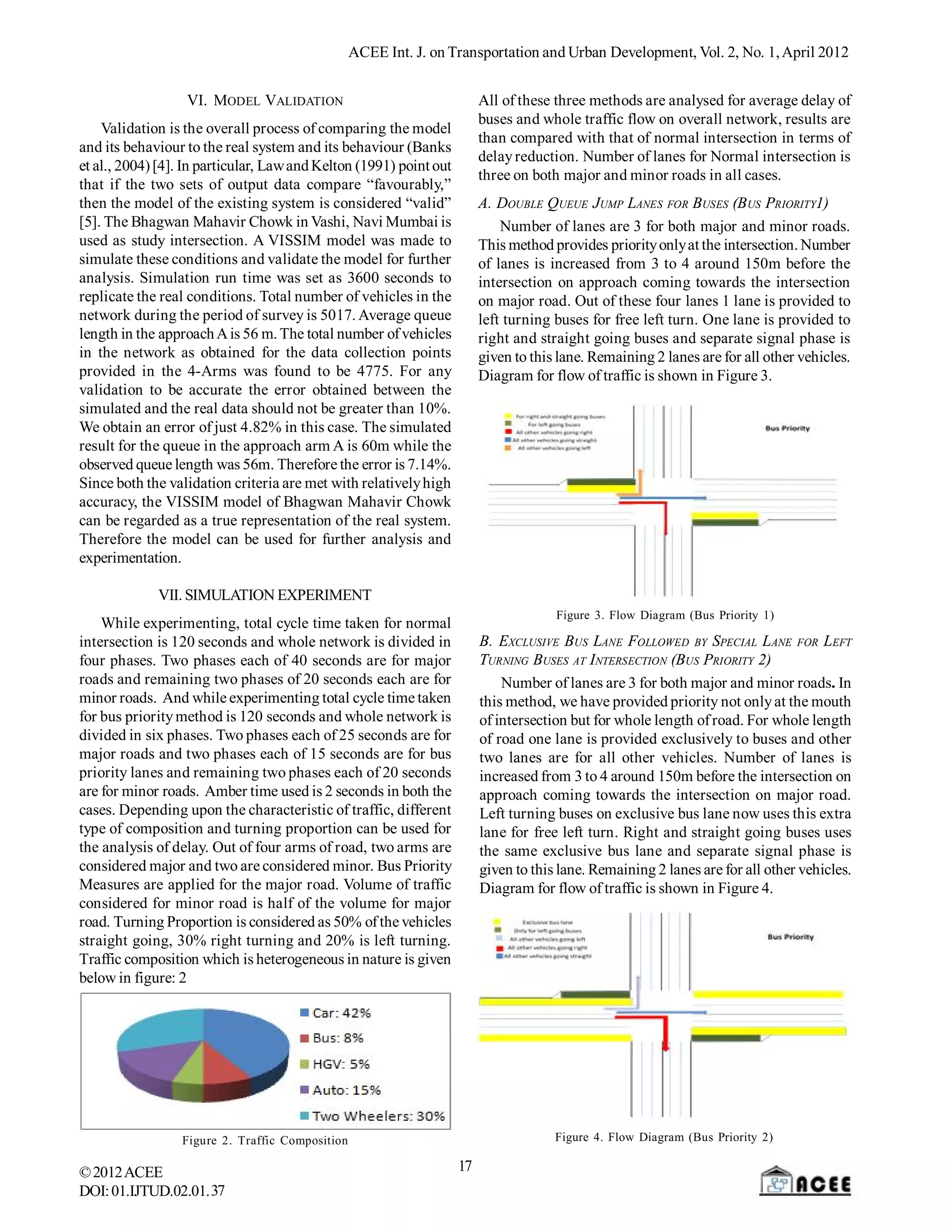Simulating Performance Impacts of Bus Priority Measures | PDF