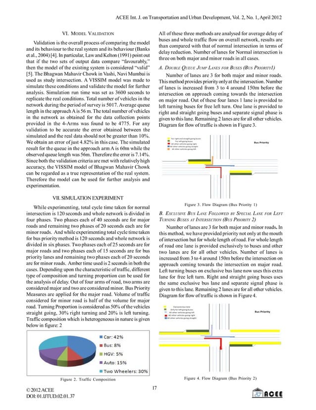 Simulating Performance Impacts of Bus Priority Measures | PDF