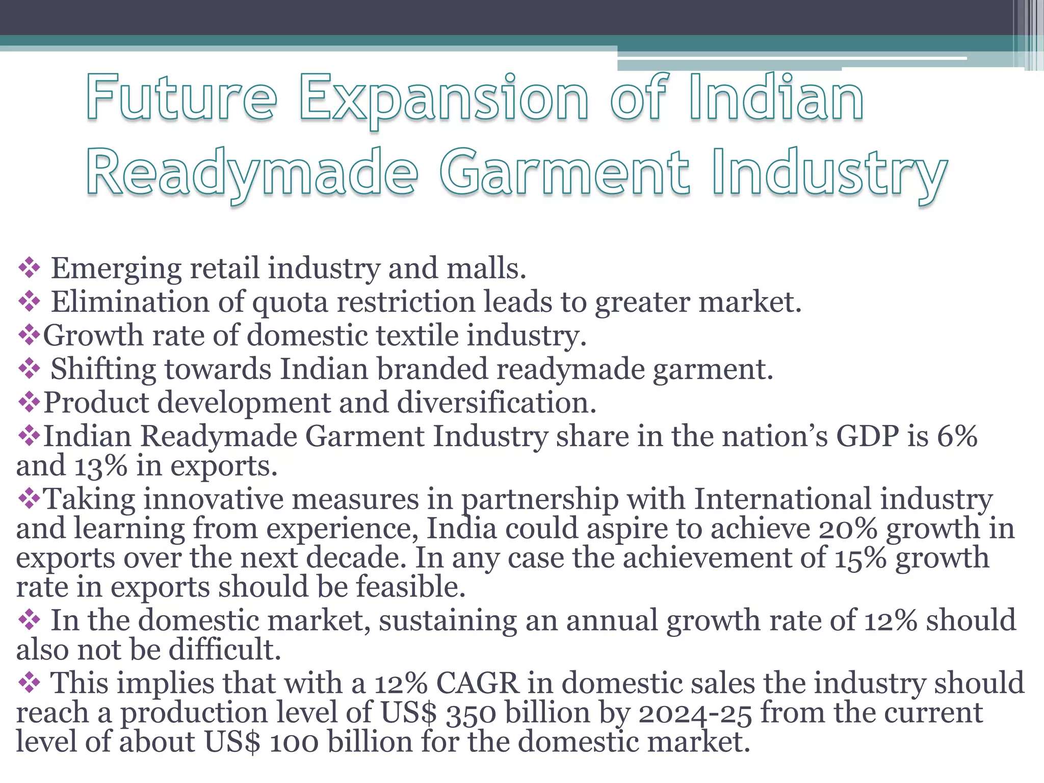 37. indian readymade garment industry zainab shafi | PPT