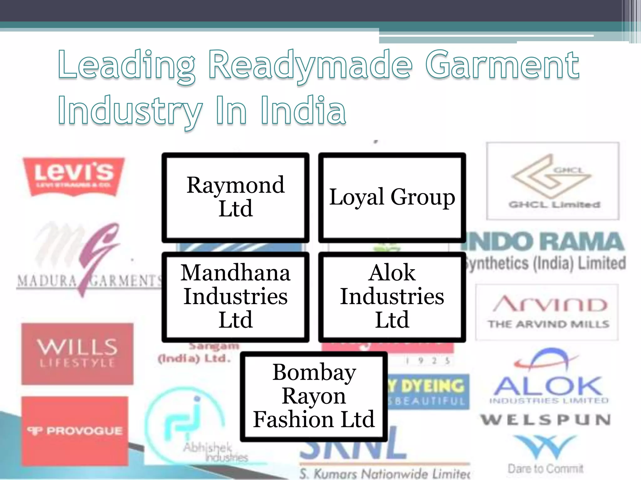 37. indian readymade garment industry zainab shafi | PPT