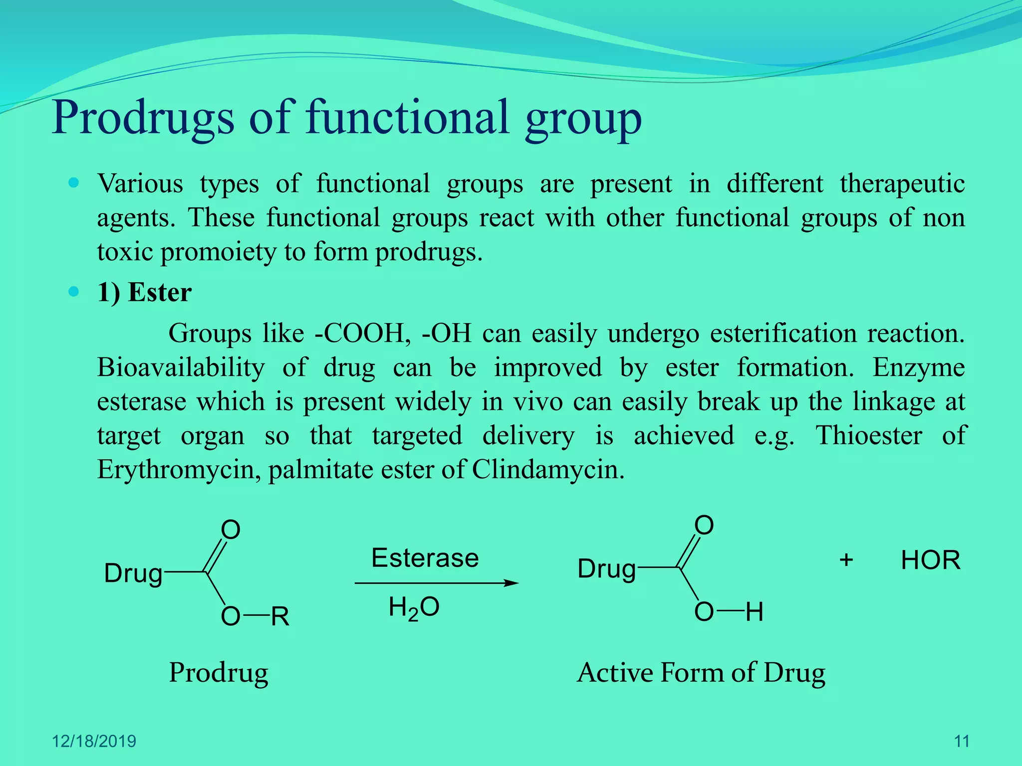 PRODRUG DESIGN [M.PHARM] | PPTX