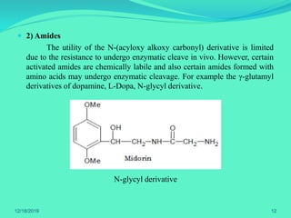 PRODRUG DESIGN [M.PHARM] | PPTX