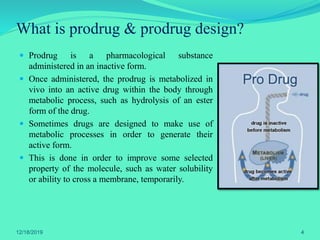 PRODRUG DESIGN [M.PHARM] | PPTX