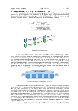 Traffic management inside software-defined data centre networking | PDF | Computer Networking ...