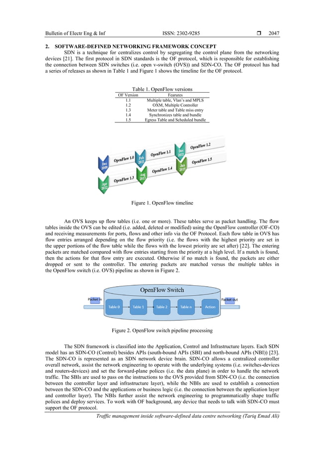 Traffic Management Inside Software Defined Data Centre Networking Pdf Computer Networking
