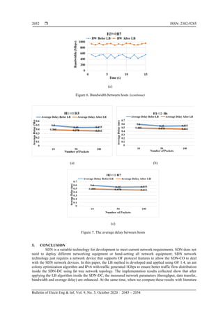 Traffic management inside software-defined data centre networking | PDF | Computer Networking ...