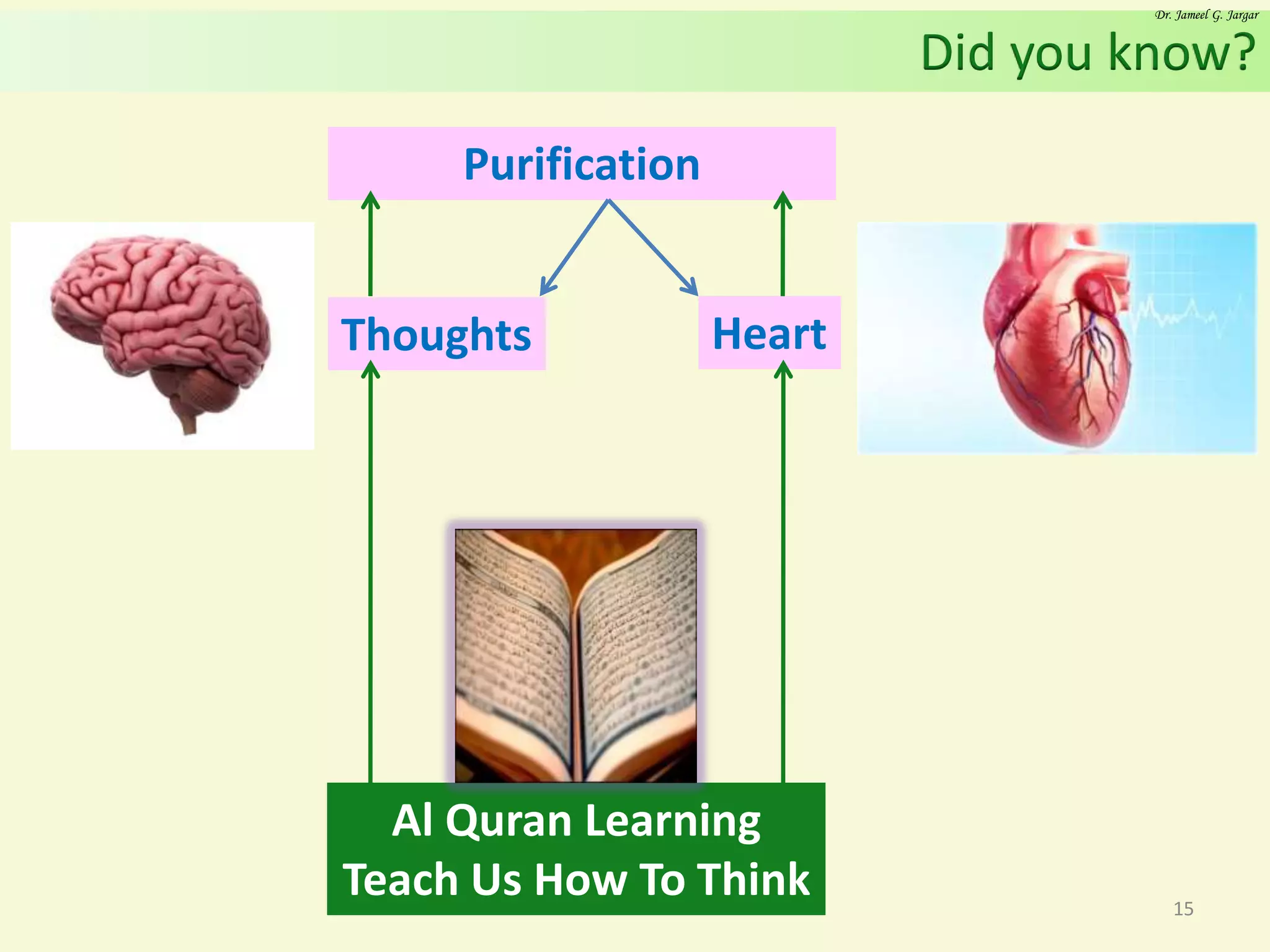Al Quran (Chapter 38): Surah Saad, Surah Dawood [prophet David] | PDF
