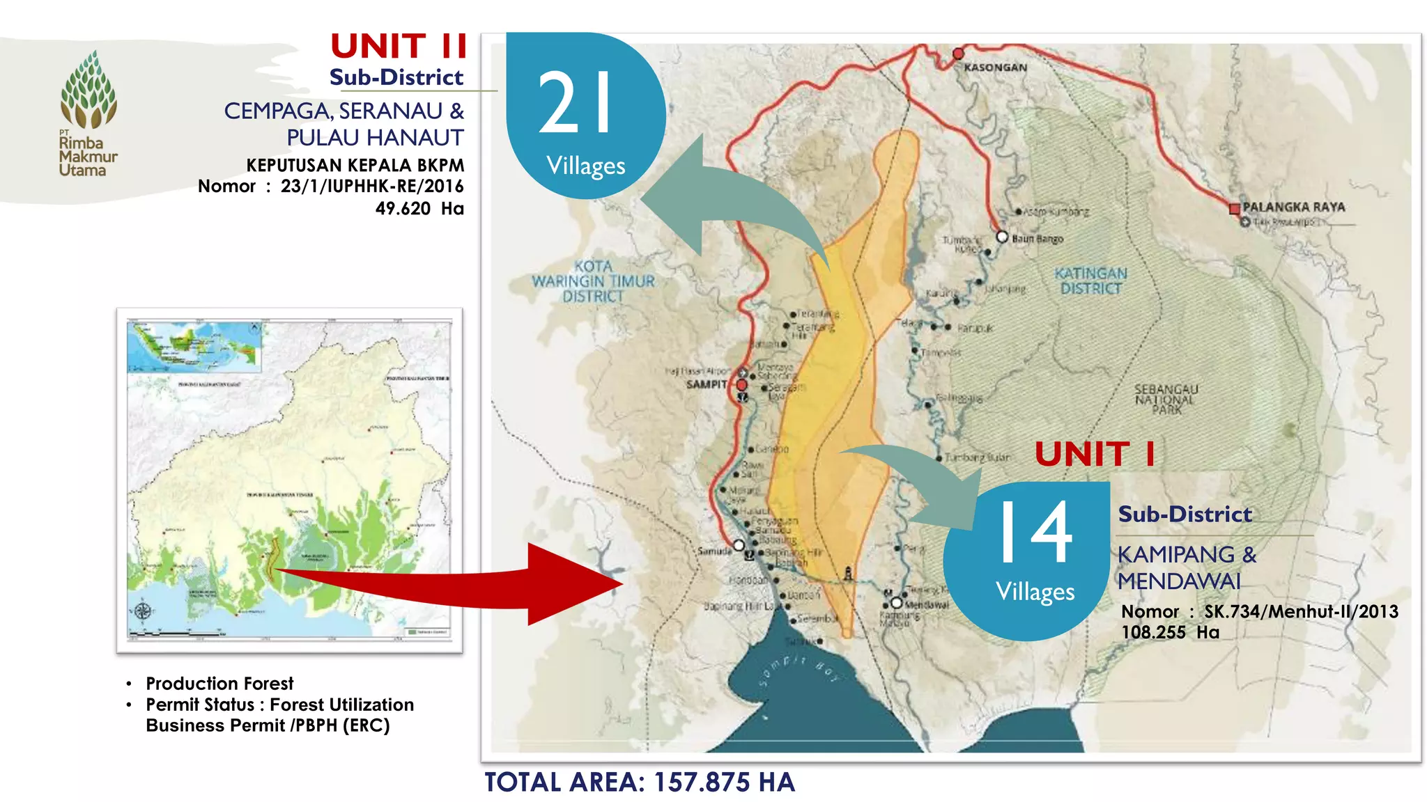 Katingan Mentaya Project by Rimba Makmur Utama | PPT