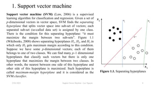 Tutorial on Support Vector Machine | PPT
