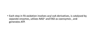 37. FATTY ACID OXIDATION.pptx