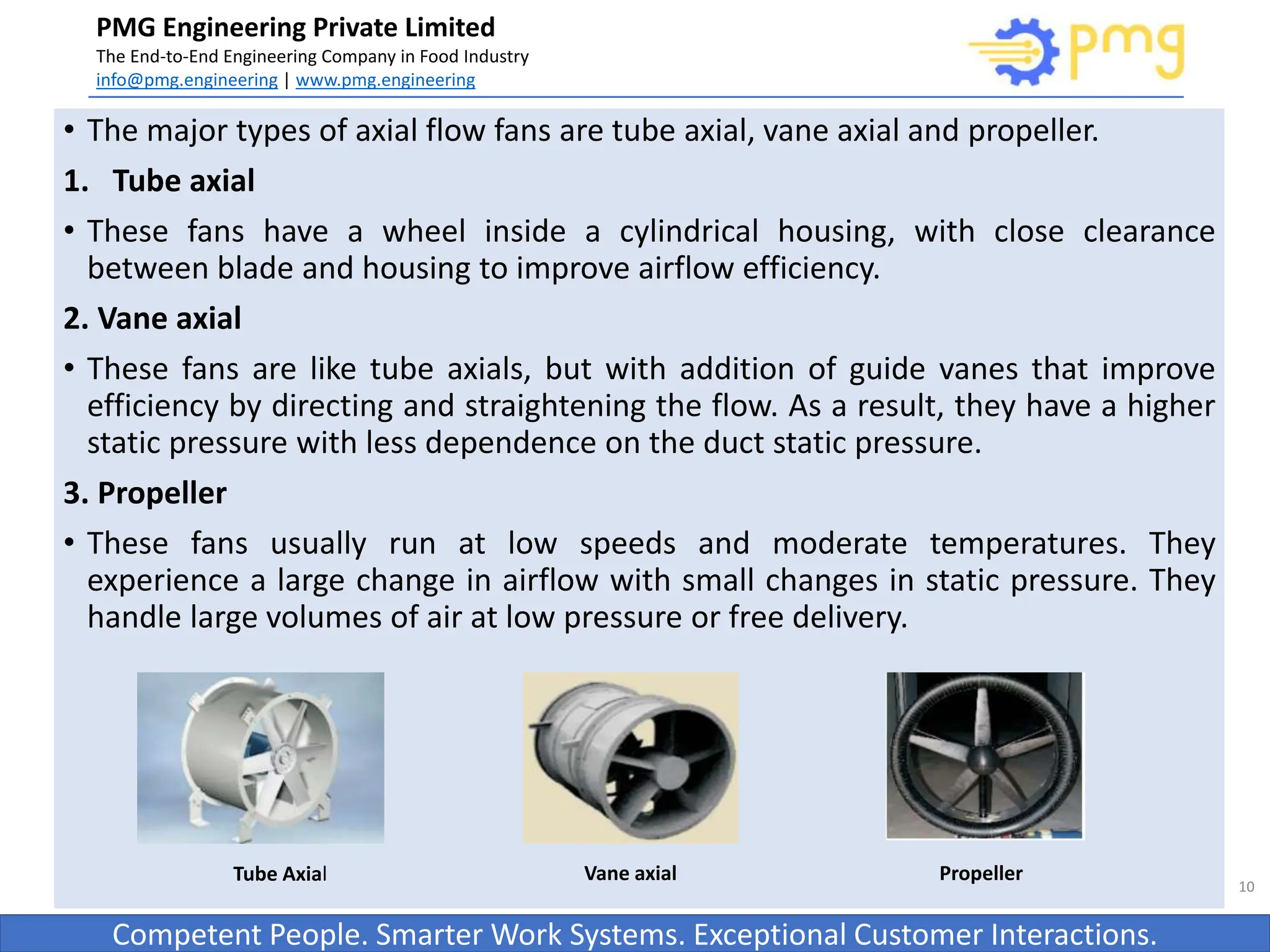 Industrial Fans- Types & Performance.pptx