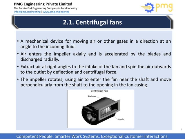 Industrial Fans- Types & Performance.pptx
