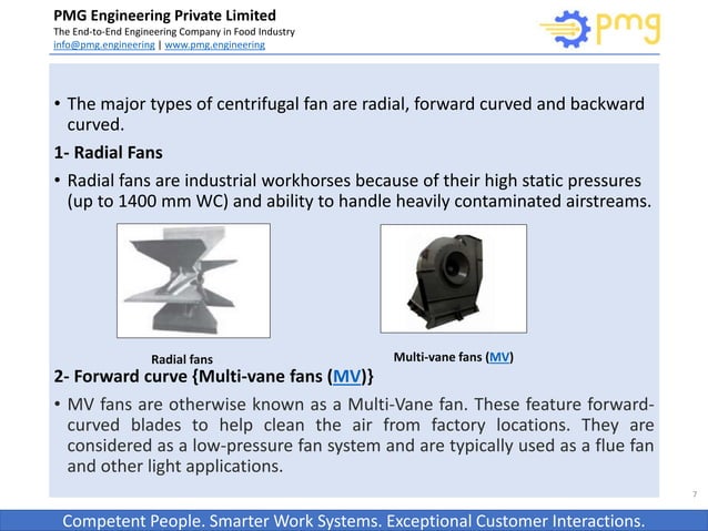 Industrial Fans- Types & Performance.pptx