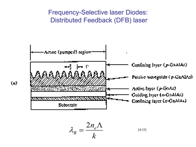 Presentation on semi conductors LEDs more | PPT