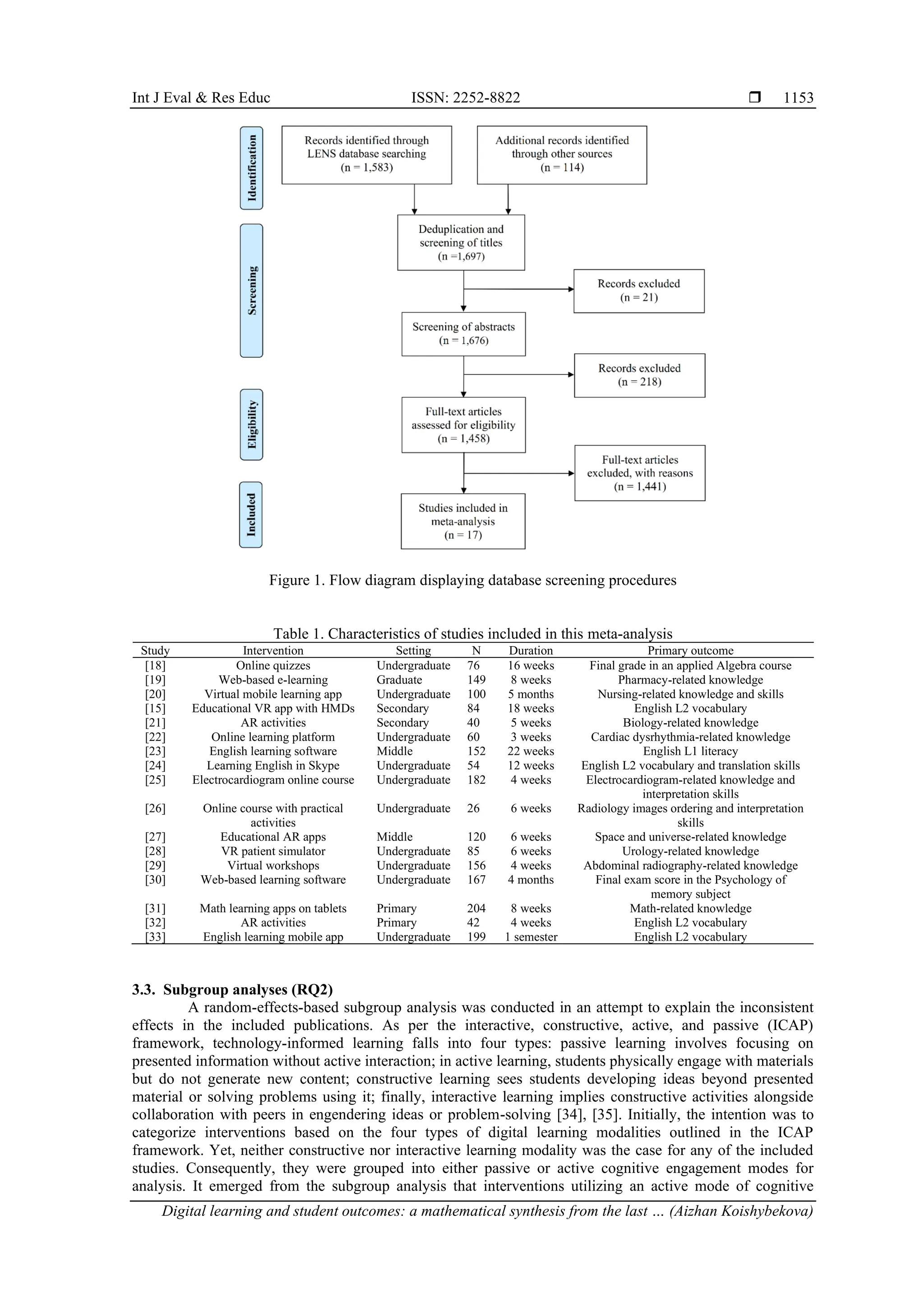 Digital learning and student outcomes: a mathematical synthesis from ...