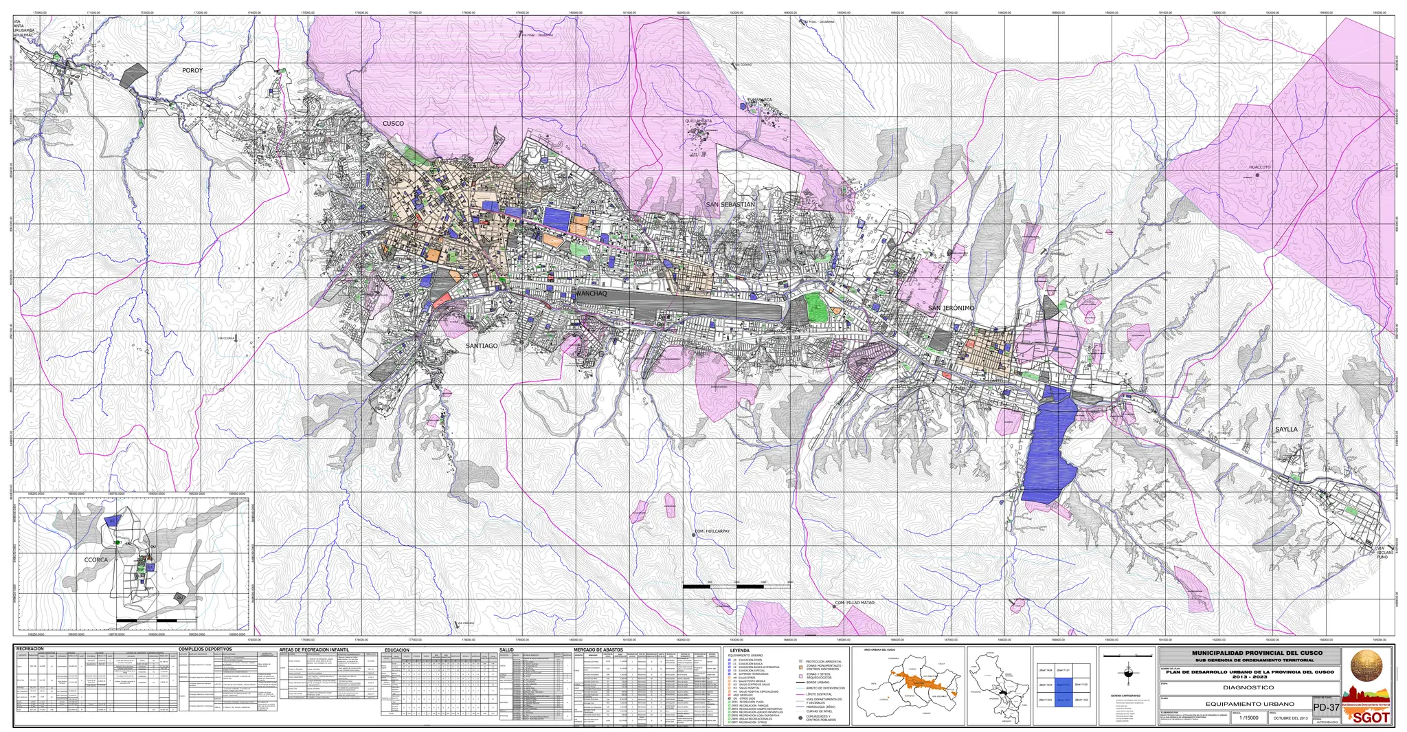mapa sobre el distrito de wanchaq, cusco | PPT