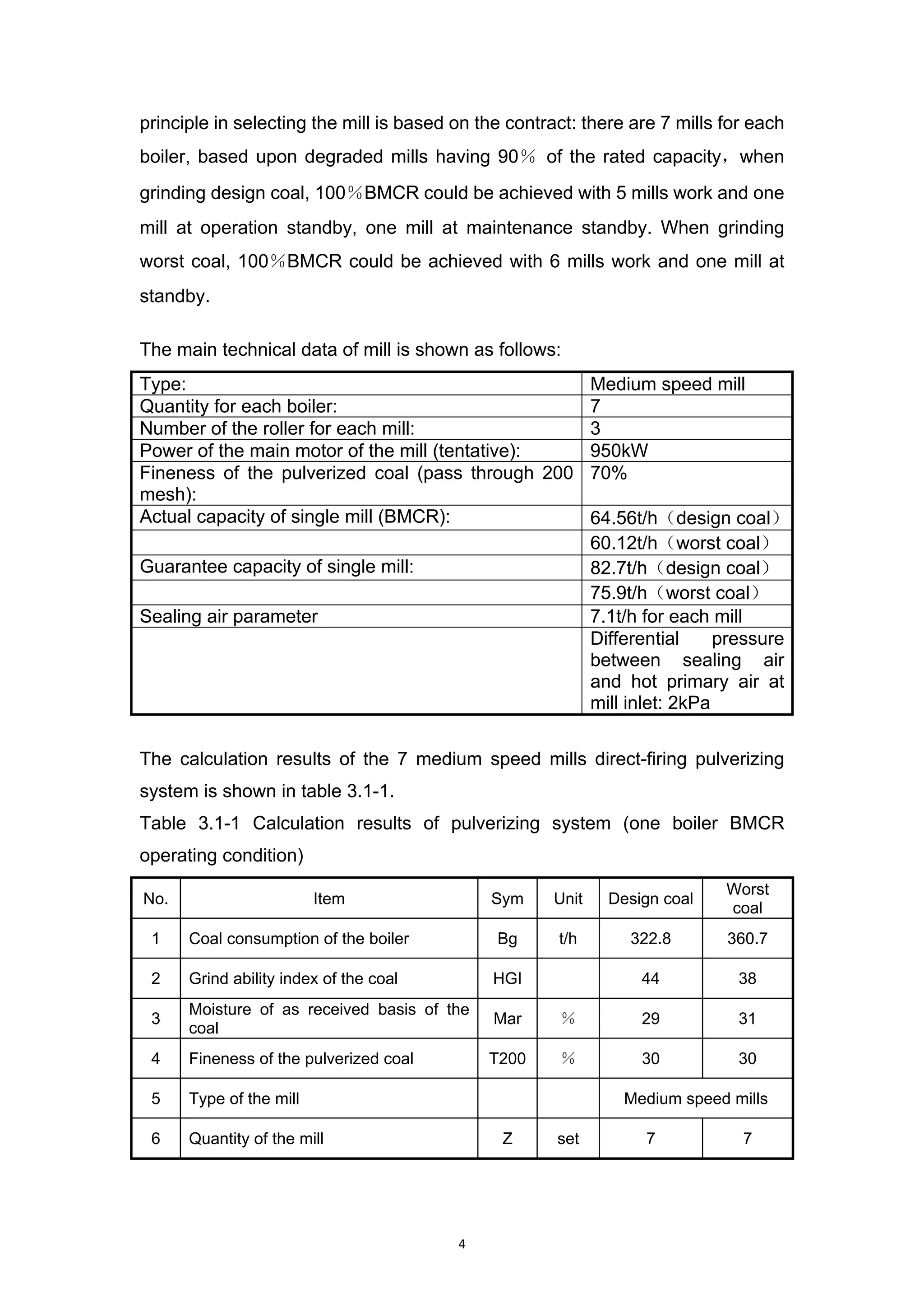 37-FA10871S-J0201-17-Coal mill DESIGN DESCRIPTION.pdf
