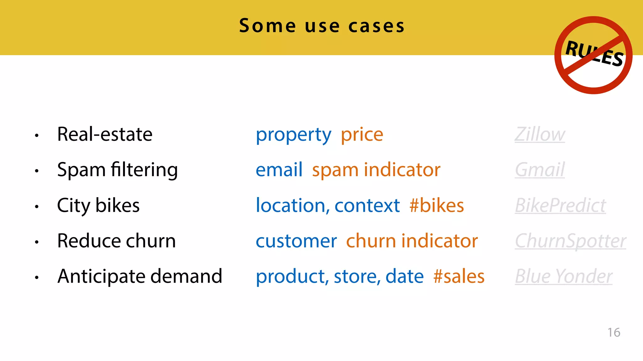 From data to AI with the Machine Learning Canvas by Louis Dorard Slides ...