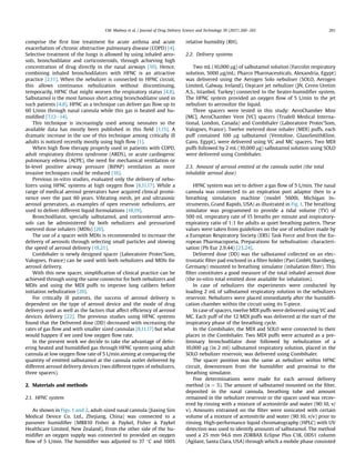 Nebulizers and spacers for aerosol delivery through adult nasal cannula ...