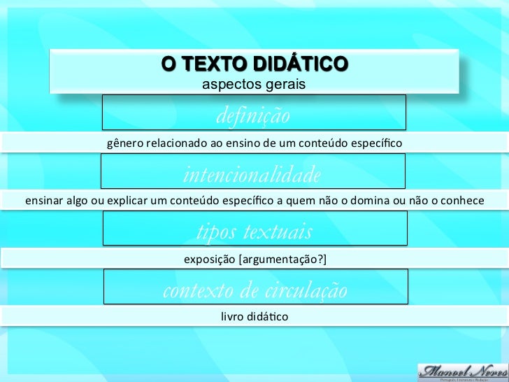 O texto didático