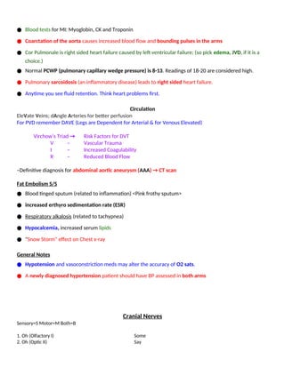 37-Page-Revised-NCLEX. Course review new | DOCX