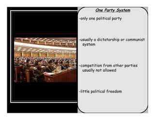 37 political parties | PPT