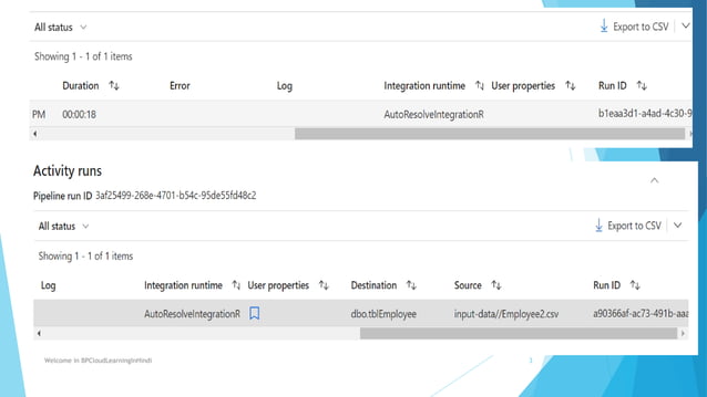 37- User Properties in Activity in Azure Data Factory.pptx