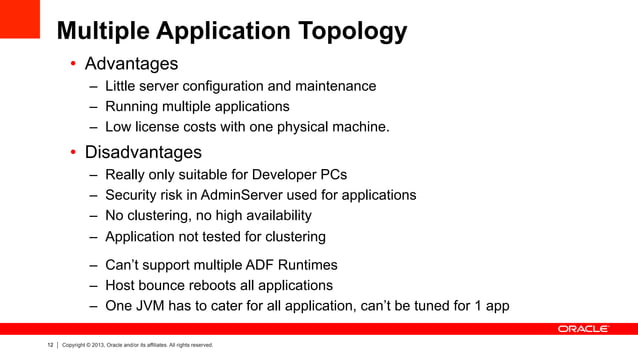 Oracle ADF Architecture TV - Deployment - System Topologies | PPT