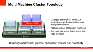 Oracle ADF Architecture TV - Deployment - System Topologies | PDF
