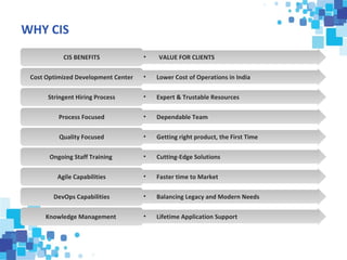 CIS COMPANY PROFILE | PPT