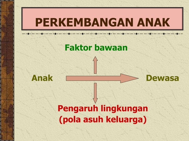 370209151-POLA-ASUH-ANAK.ppt.ppt