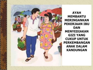 370209151-POLA-ASUH-ANAK.ppt.ppt