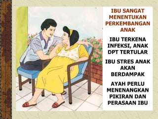 370209151-POLA-ASUH-ANAK.ppt.ppt