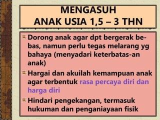 370209151-POLA-ASUH-ANAK.ppt.ppt