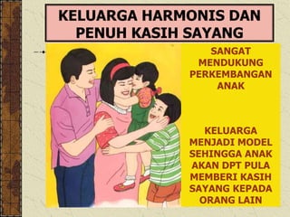 370209151-POLA-ASUH-ANAK.ppt.ppt