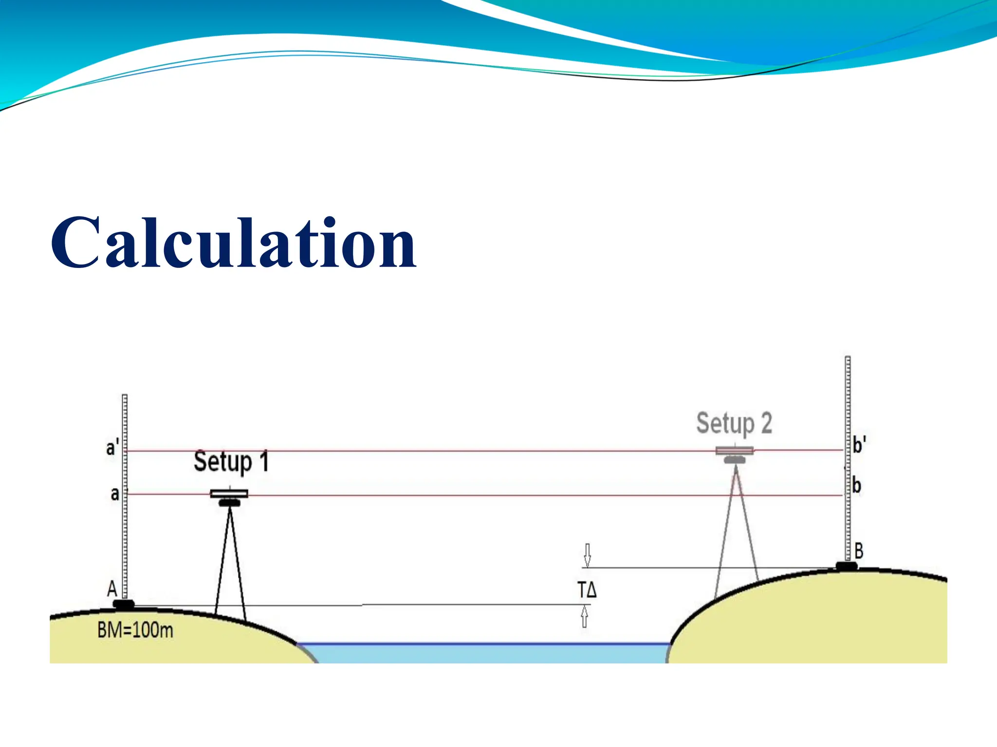 370309243-Reciprocal-Levelling-Survey 2.pdf