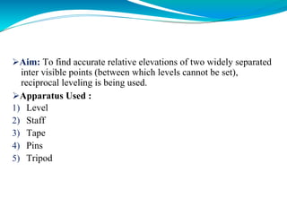 370309243-Reciprocal-Levelling-Survey 2.pdf