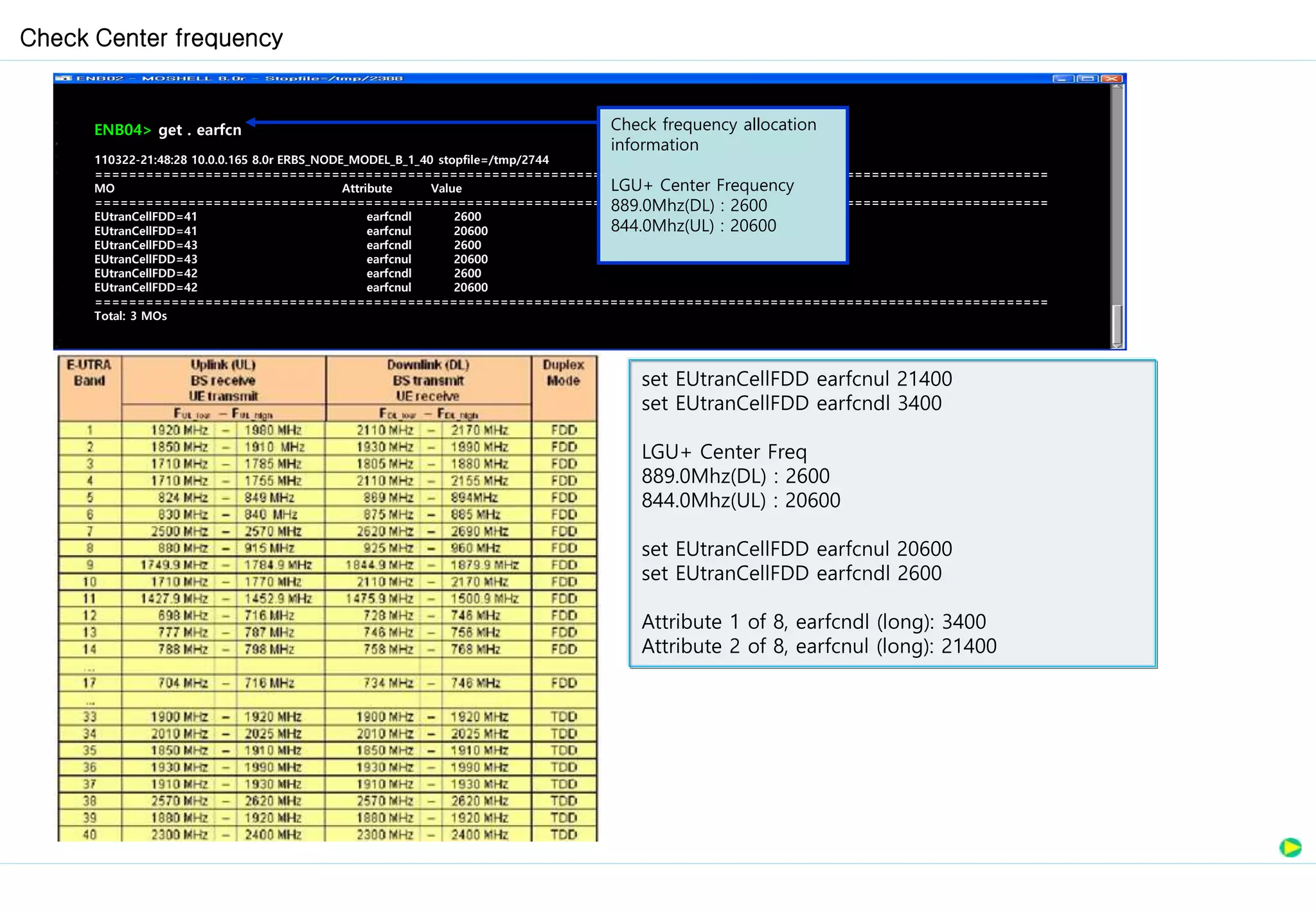 370410176 moshell-commands | PPT