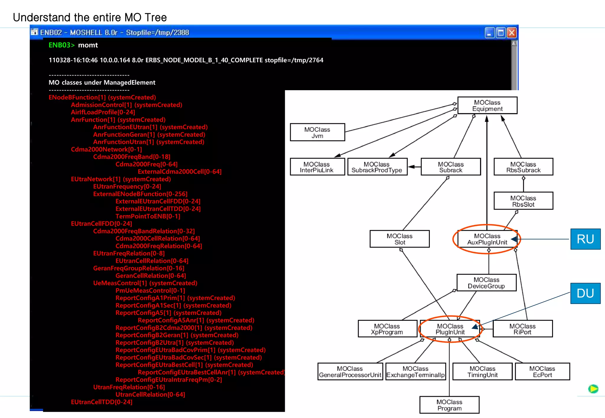 370410176 moshell-commands | PPT