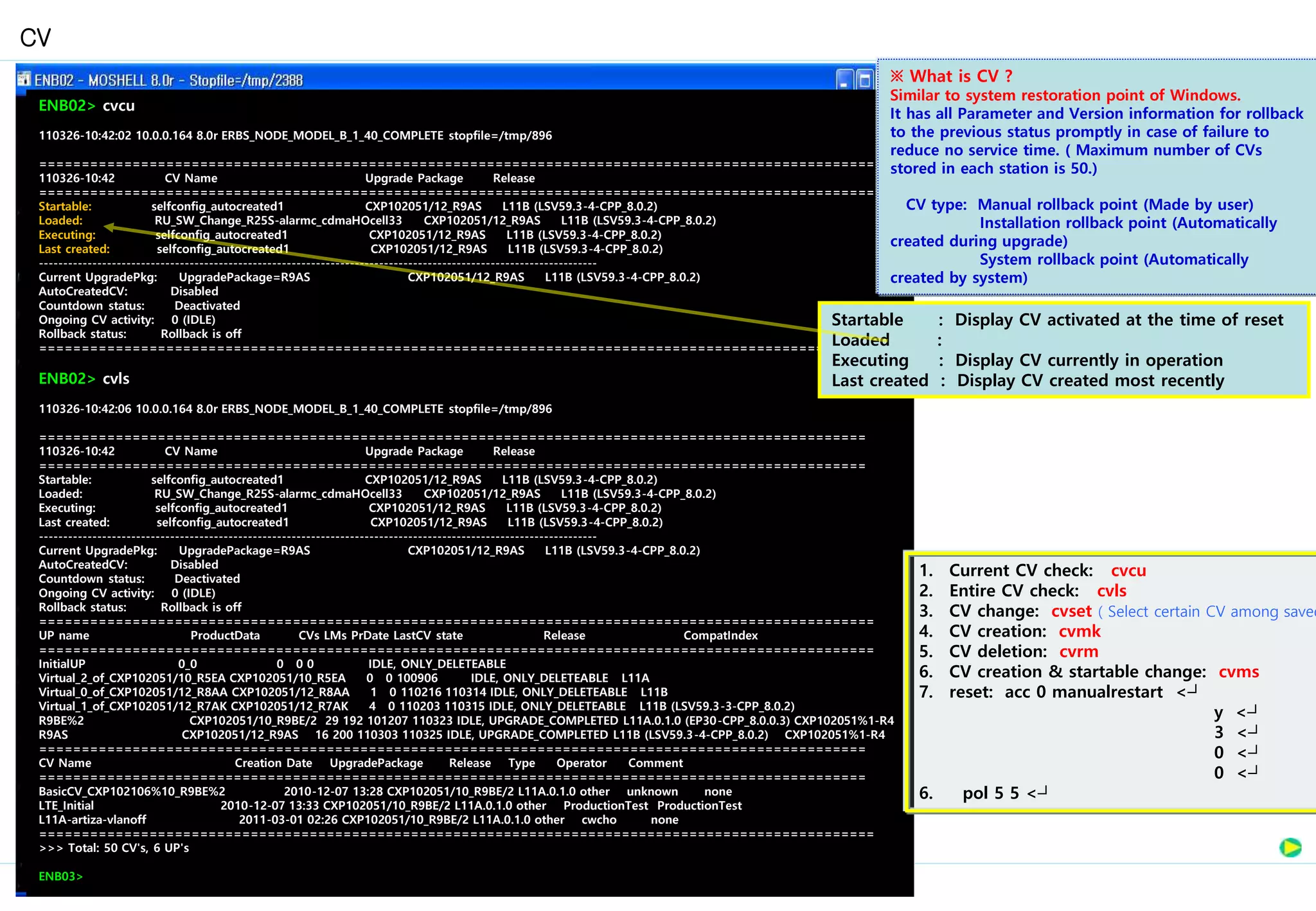 370410176 moshell-commands | PPT