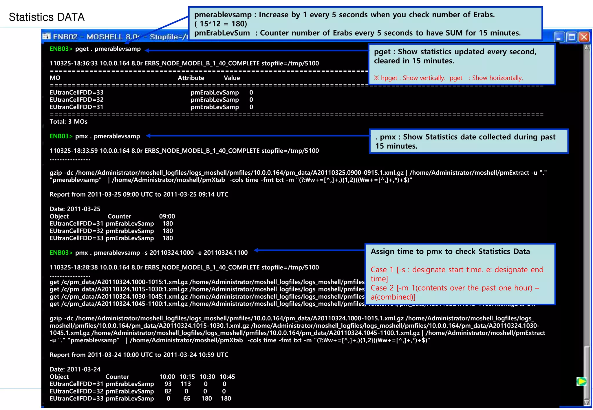 370410176 moshell-commands | PPT