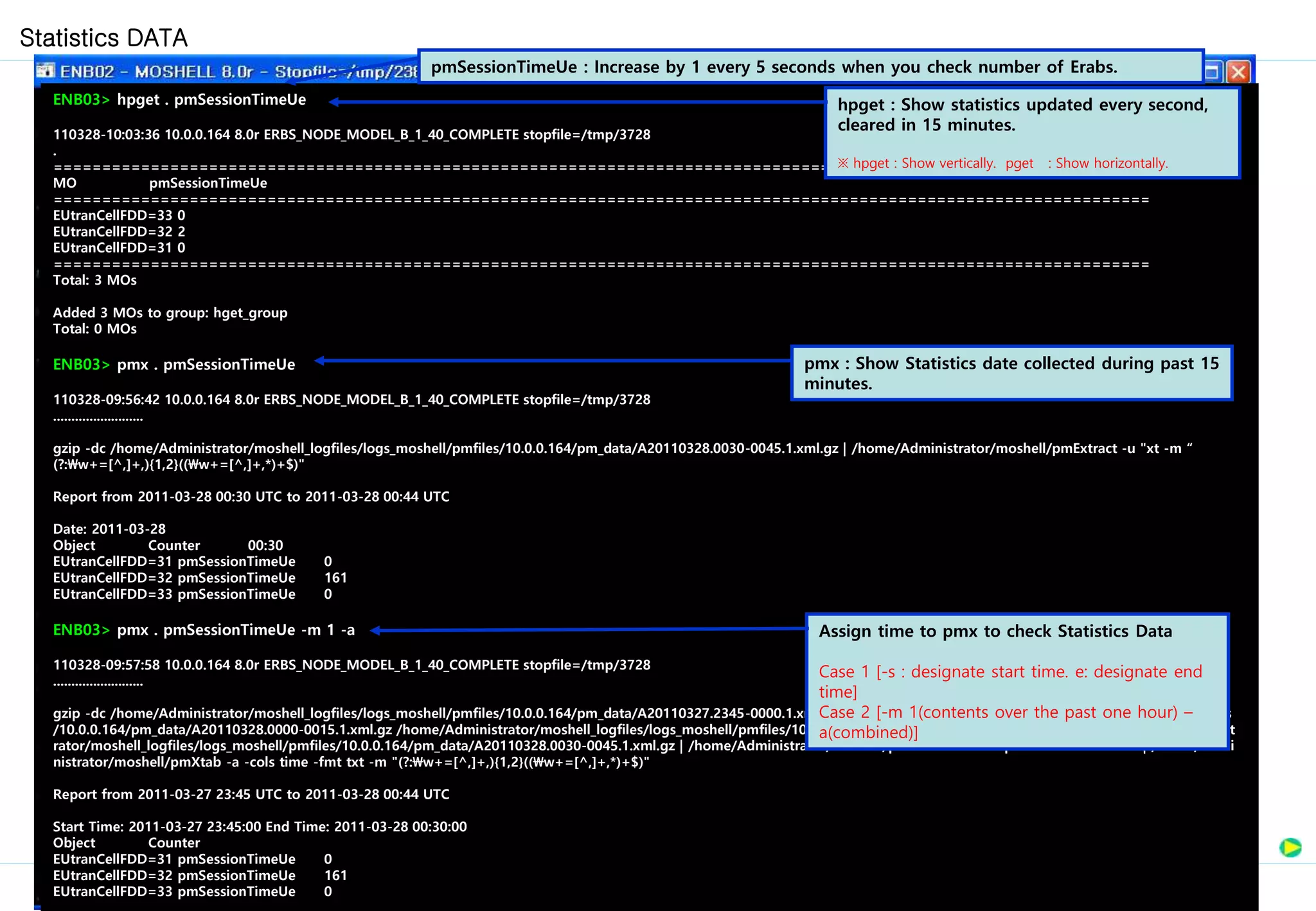 370410176 moshell-commands | PPT
