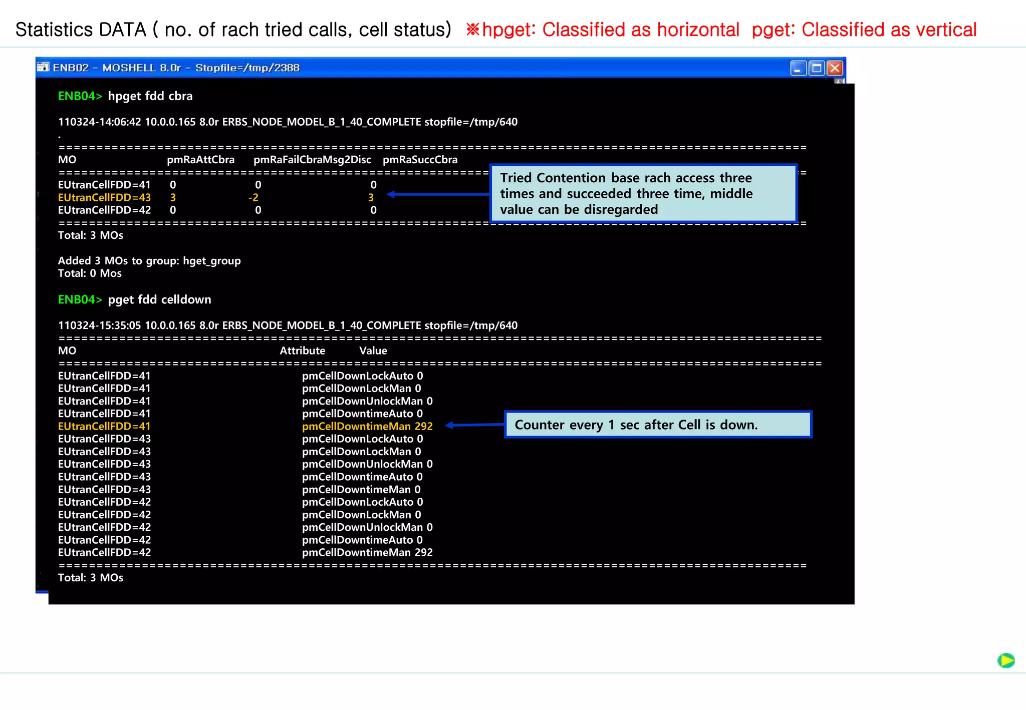 370410176 moshell-commands | PPT