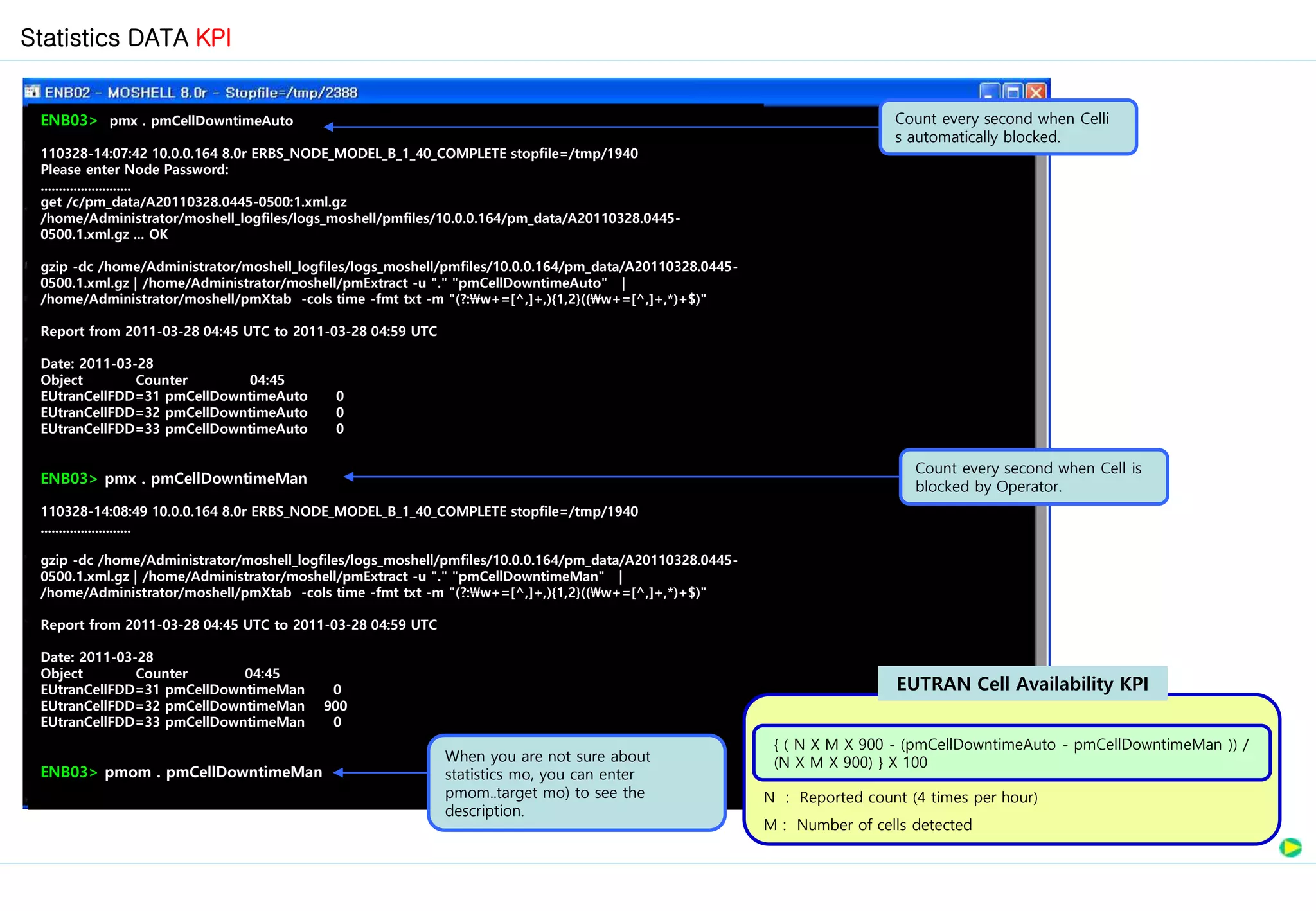 370410176 moshell-commands | PPT
